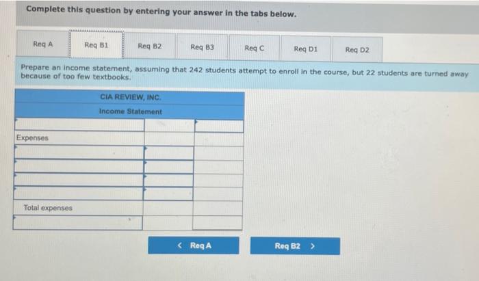 Solved Problem 10-29A (Algo) Using JIT to minimize waste and | Chegg.com