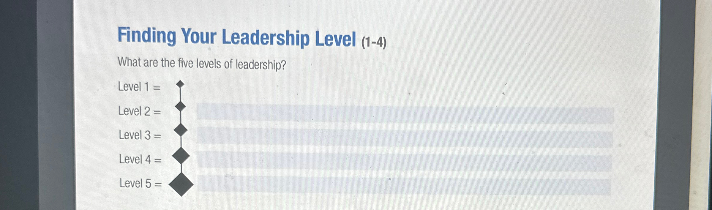 Solved Finding Your Leadership Level (1-4)What are the five | Chegg.com
