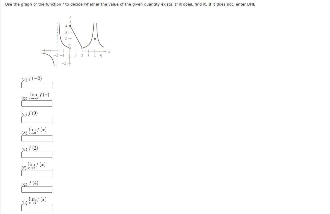 Solved Please show what steps or reasoning you use? i need | Chegg.com