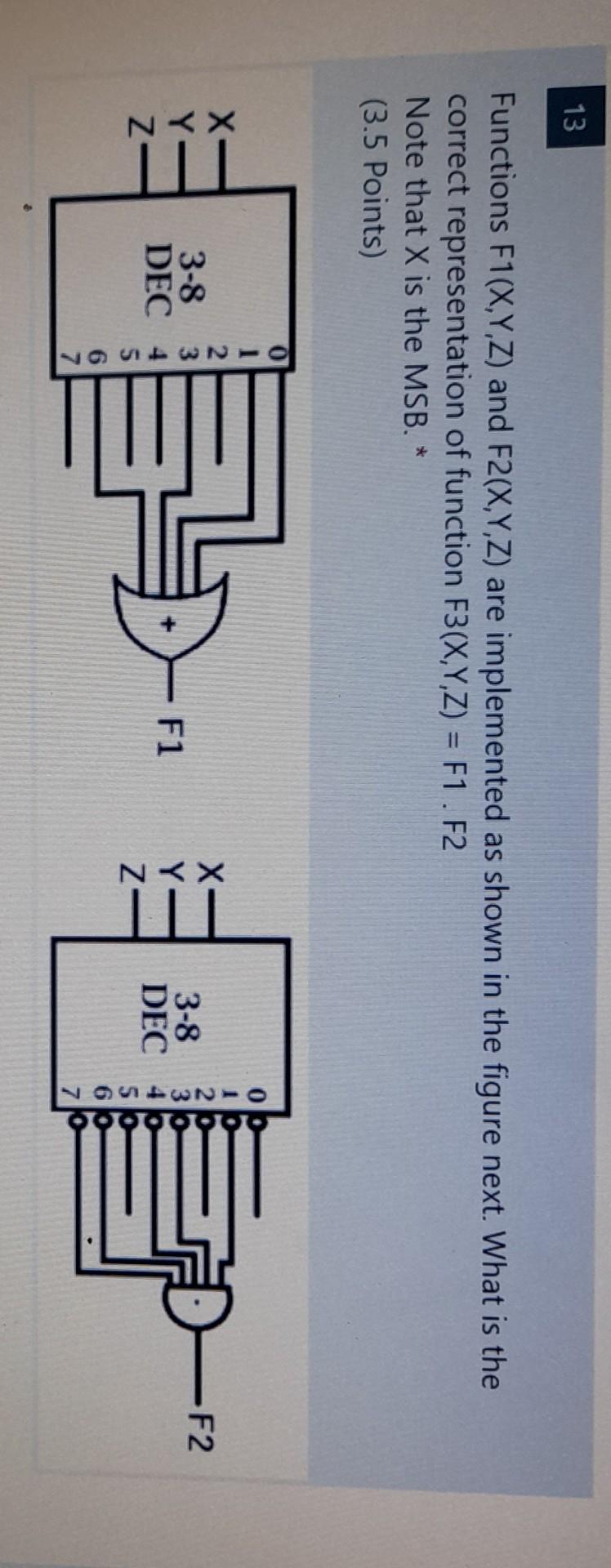Solved 13 Functions F1(X,Y,Z) and F2(X,Y,Z) are implemented | Chegg.com