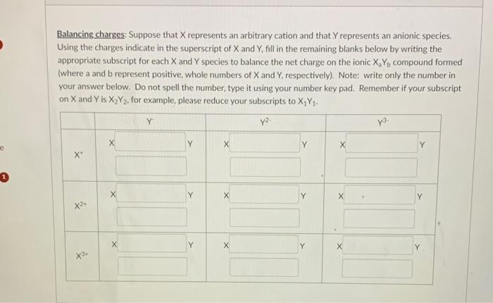 Solved Balancing charges: Suppose that X represents an | Chegg.com