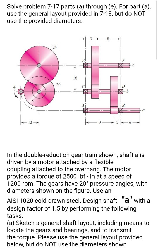 Solved Solve problem 7-17 parts (a) through (e). For part | Chegg.com