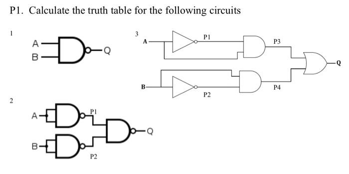 Solved P1. Calculate the truth table for the following | Chegg.com