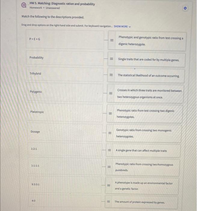 Polygenic trait Digenic Mendelian ratio in the | Chegg.com