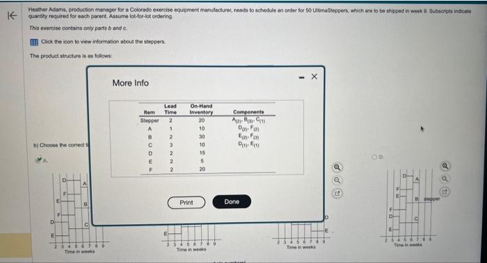 b) Choose the cortect time-phased structure. 13. c) | Chegg.com