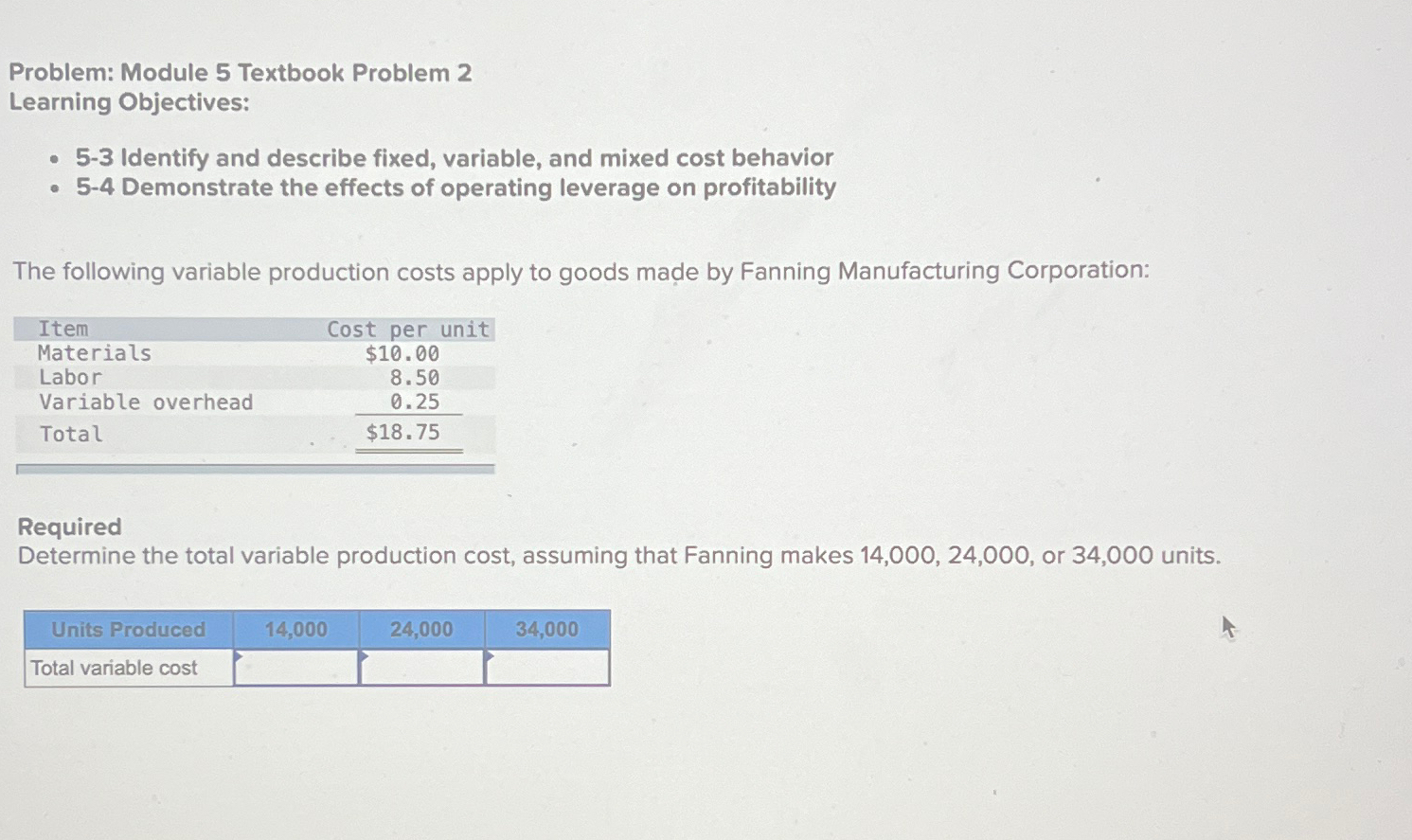 Solved Problem: Module 5 ﻿Textbook Problem 2Learning | Chegg.com