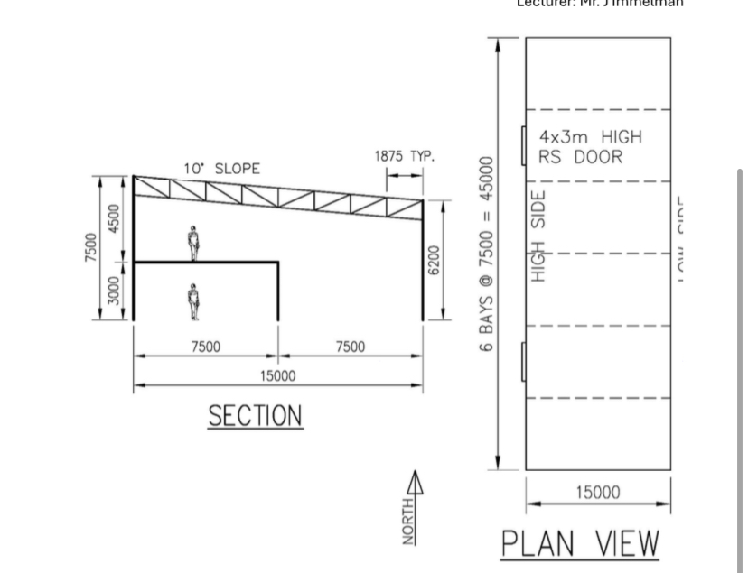 The food processing building in Figure 1 ﻿has loads | Chegg.com