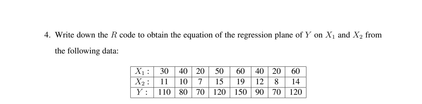 Solved Write down the R code to obtain the equation of the | Chegg.com