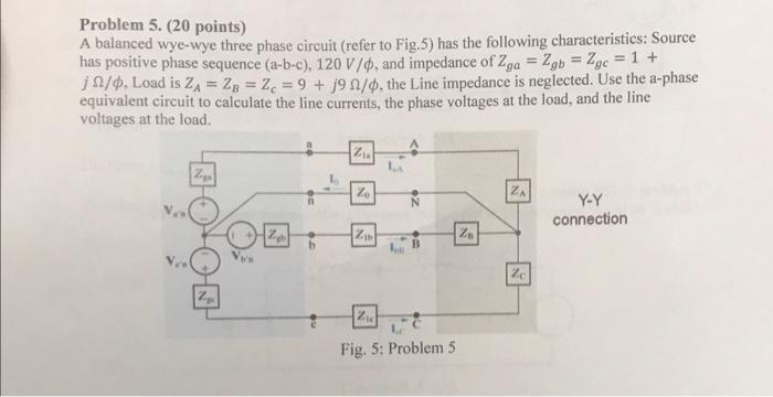 Solved Problem 5. (20 points) A balanced wye-wye three phase | Chegg.com