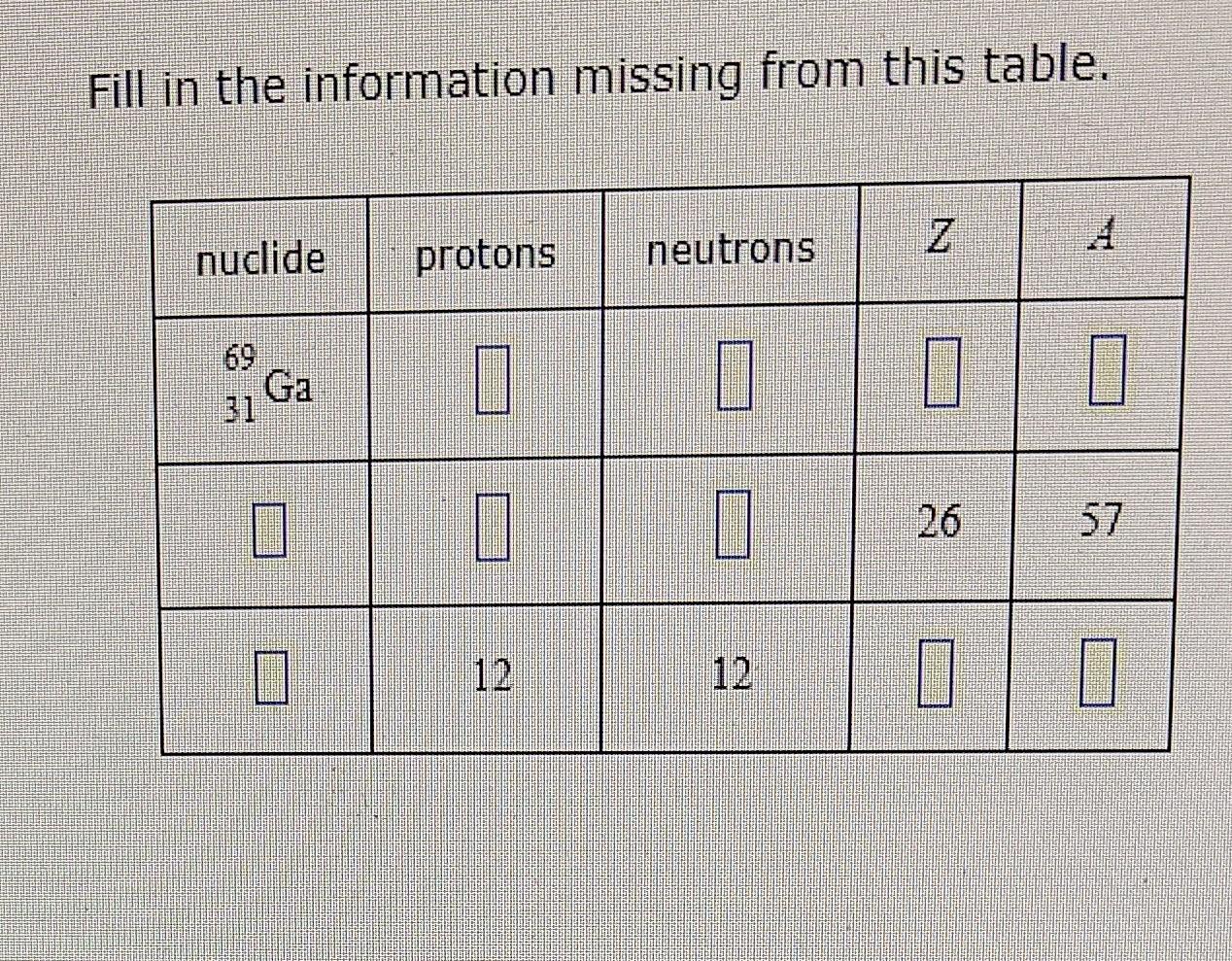 Solved Fill in the information missing from this table | Chegg.com Solved Fill in the information missing from this table | Chegg.com