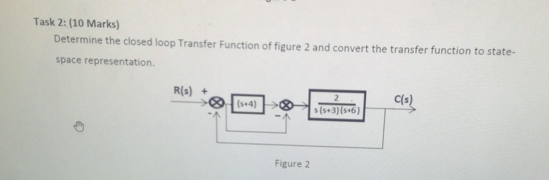 Solved Task 2: (10 Marks) Determine the closed loop Transfer | Chegg.com