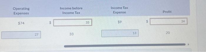Solved O Your Answer Is Partially Correct Determine The