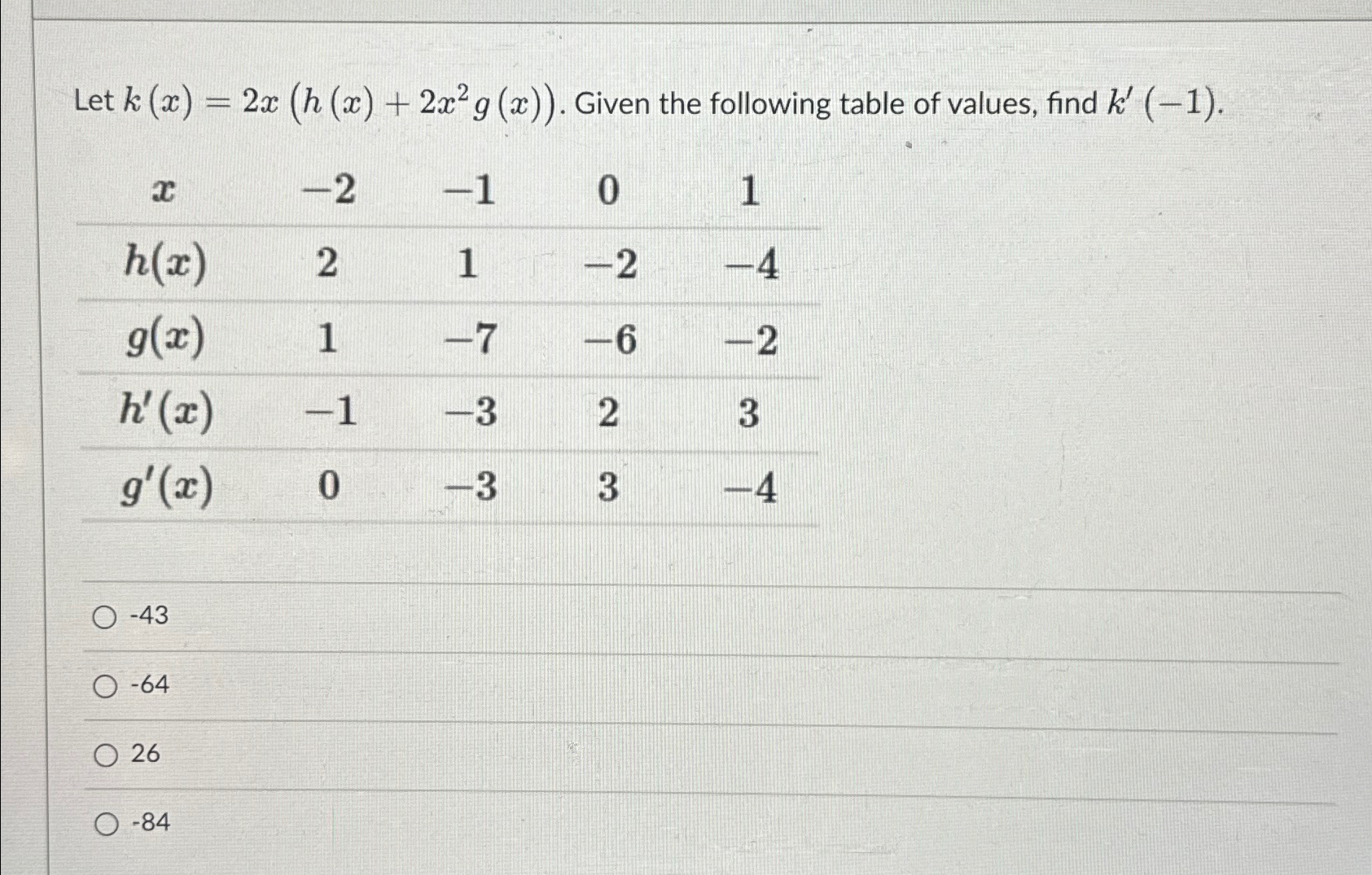 Solved Let k(x)=2x(h(x)+2x2g(x)). ﻿Given the following table | Chegg.com