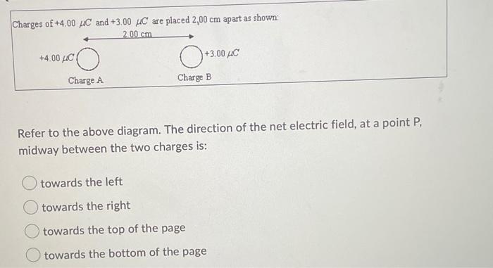 Solved Charges of +4,00 LC and +3.00 LC are placed 2,00 cm | Chegg.com