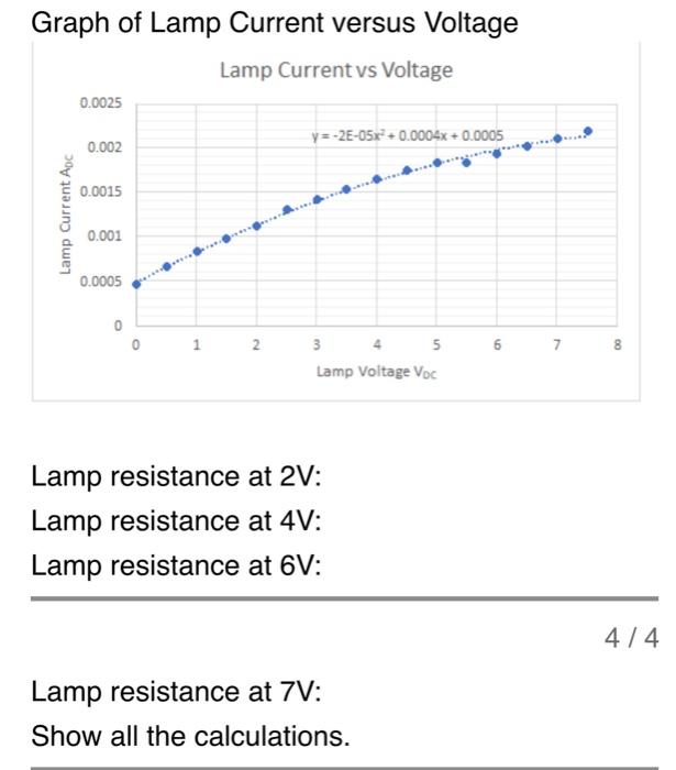 Solved Measurement of non-linear resistance Replace the | Chegg.com