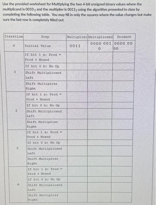 Solved Use the provided worksheet for Multiplying the two | Chegg.com