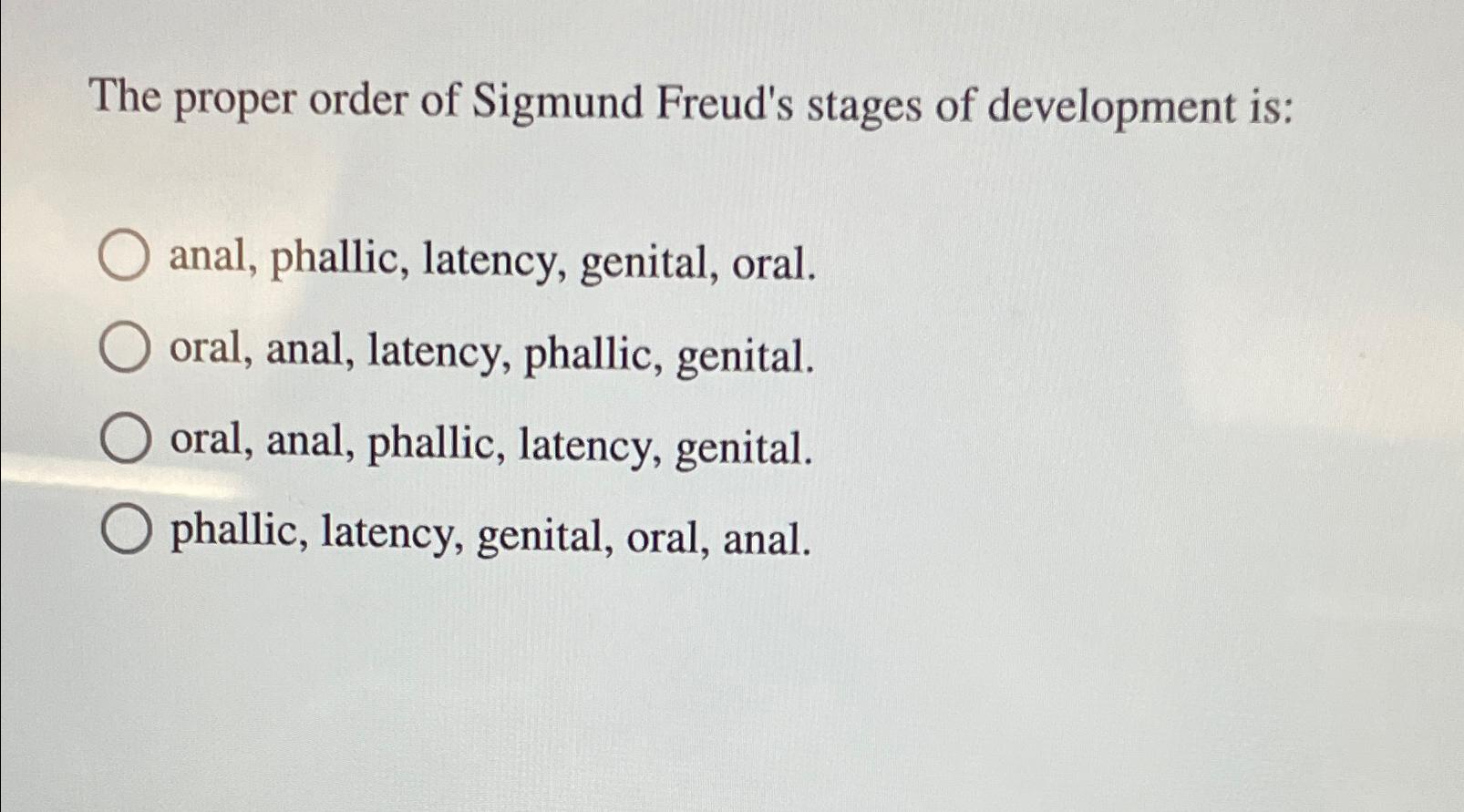 Solved The proper order of Sigmund Freud's stages of | Chegg.com