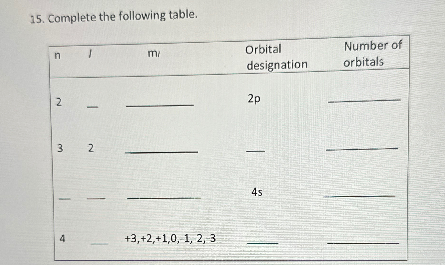 Solved Complete The Following