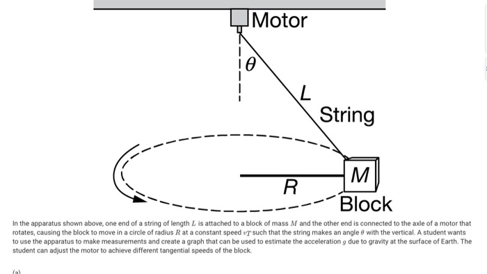 Solved Motor String --- Block In the apparatus shown above, | Chegg.com
