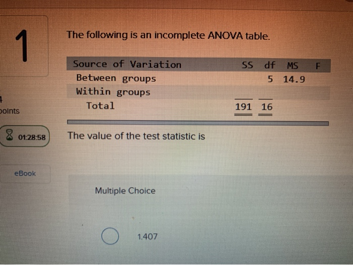 Solved The following is an incomplete ANOVA table. 1 SS | Chegg.com