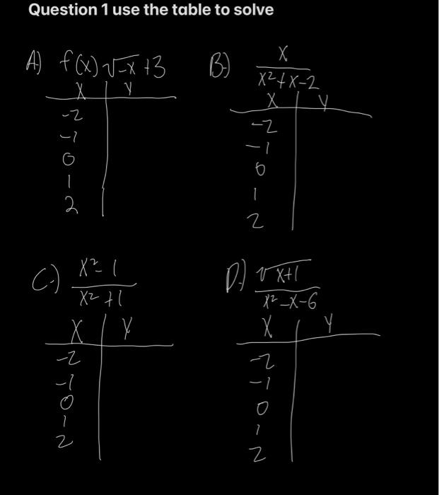Solved Question 1 use the table to solve | Chegg.com