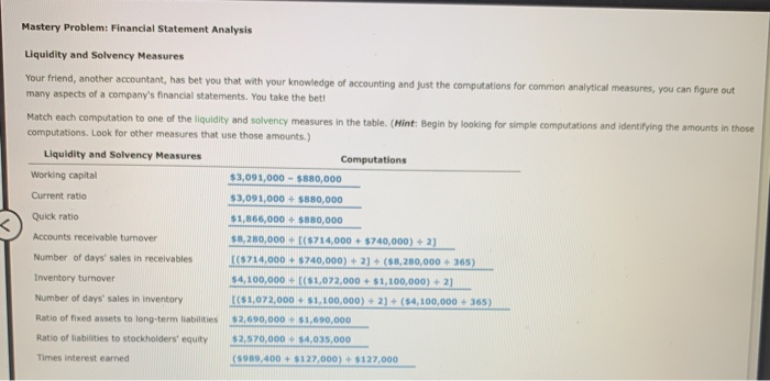 Solved Mastery Problem: Financial Statement Analysis | Chegg.com