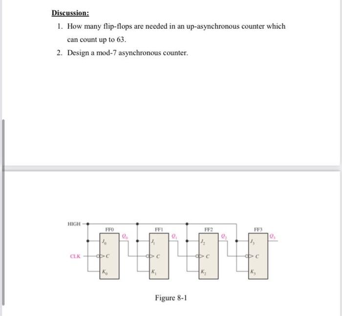 Discussion: 1. How many flip-flops are needed in an | Chegg.com