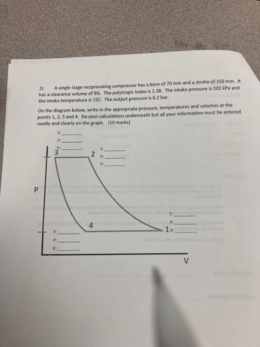 Solved 2) A single stage reciprocating compressor has a bore | Chegg.com