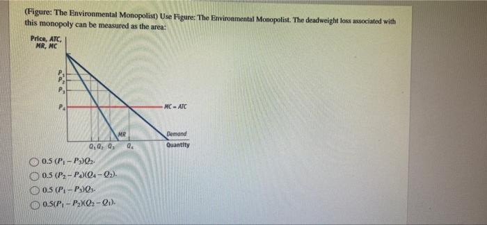 Solved Mench on the lake with Wilm) Use The Lanches the lake | Chegg.com