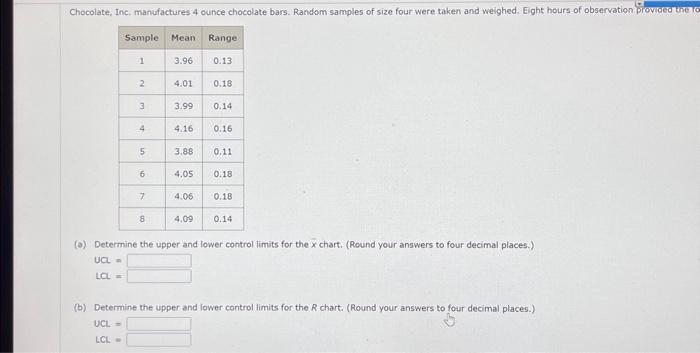 Solved Chocolate, Inc, manufactures 4 ounce chocolate bars. | Chegg.com