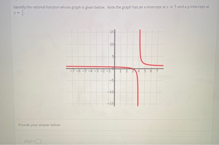 Solved Identify the rational function whose graph is given | Chegg.com