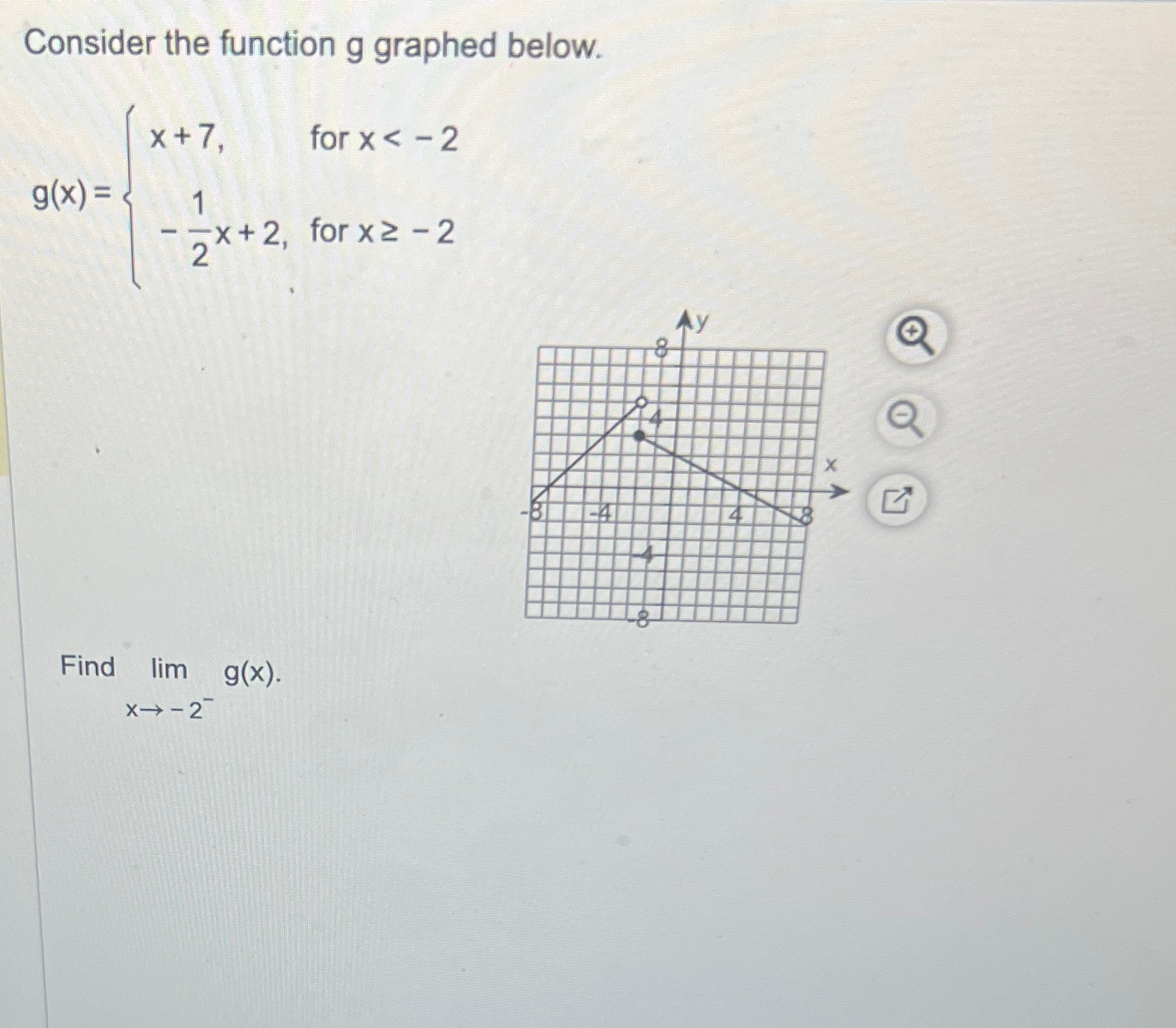 Solved Consider the function g ﻿graphed | Chegg.com