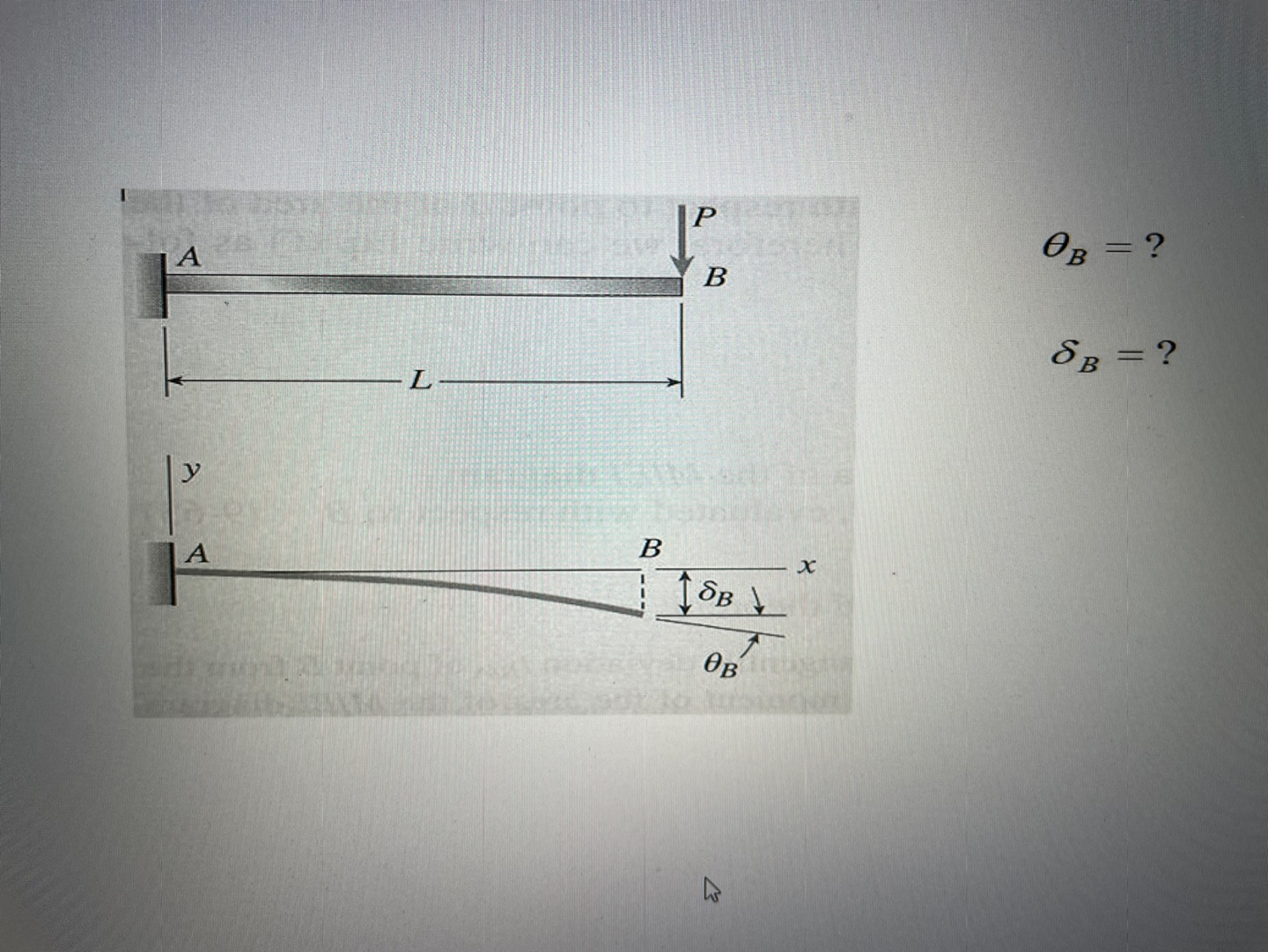 Solved Use the moment area method to calculate reaction | Chegg.com