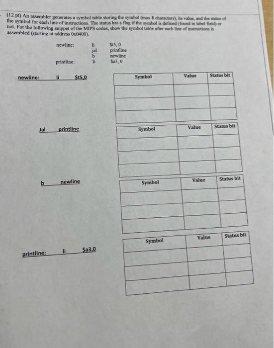 Solved ( 12 pt) An assembler generates a symbol table | Chegg.com