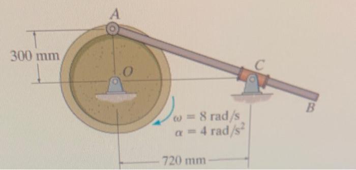 Solved The wheel is rotating with the angular velocity and | Chegg.com