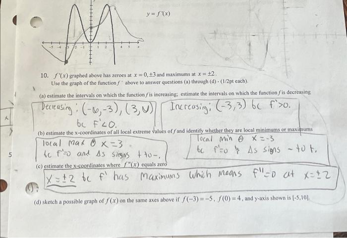 Solved =f′(x) 10. f′(x) graphed above has zeroes at x=0,±3 | Chegg.com