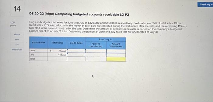 QS 20.22 (Algo) Computing budgeted accounts | Chegg.com