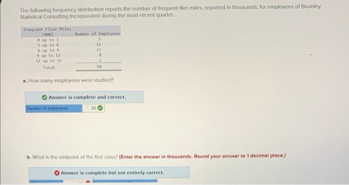 Solved The following frequency distribution reports the | Chegg.com