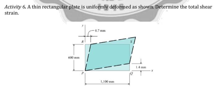 Solved Activity 6. A thin rectangular plate is uniformly | Chegg.com