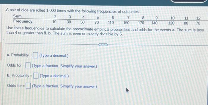 Solved A pair of dice are rolled 1,000 times with the | Chegg.com