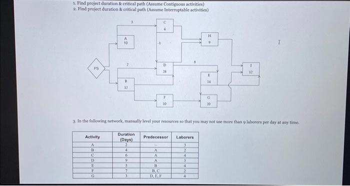 Solved 1. Find project duration \& critical path (Assume | Chegg.com