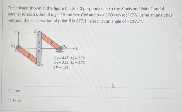 Solved The linkage shown in the figure has link 3 | Chegg.com