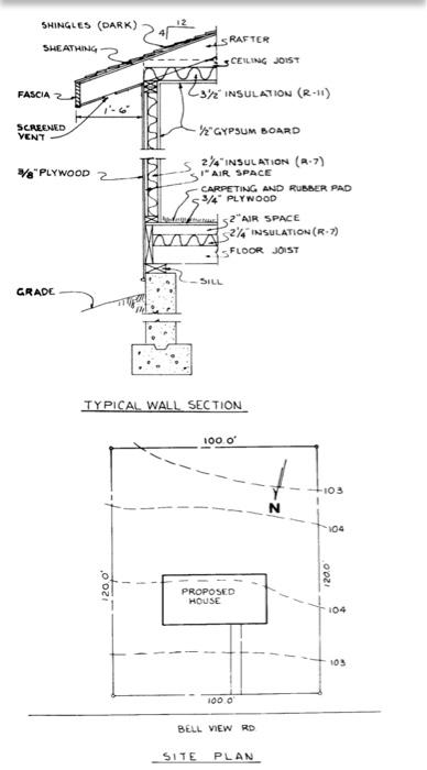 Part A: Design the electrical service entrance system | Chegg.com