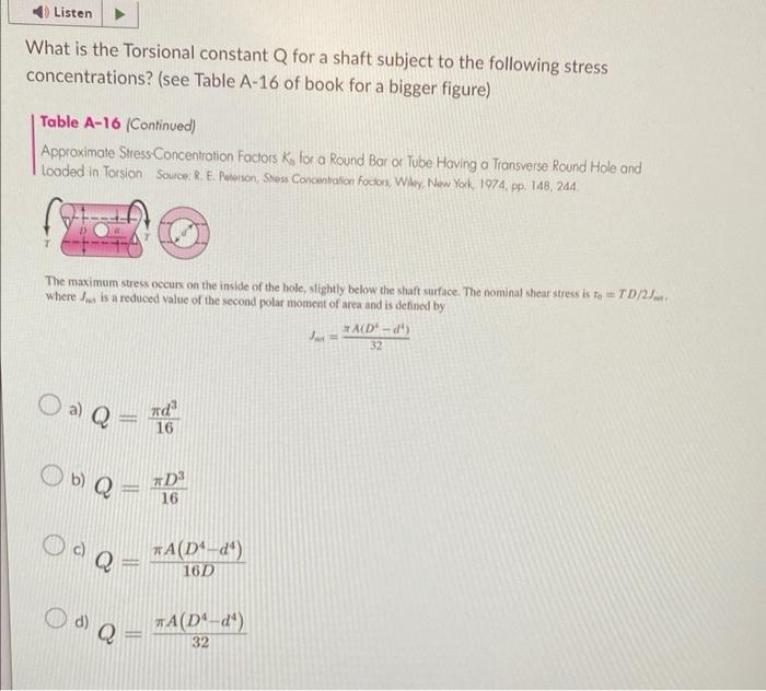 Solved What is the Torsional constant Q for a shaft subject | Chegg.com