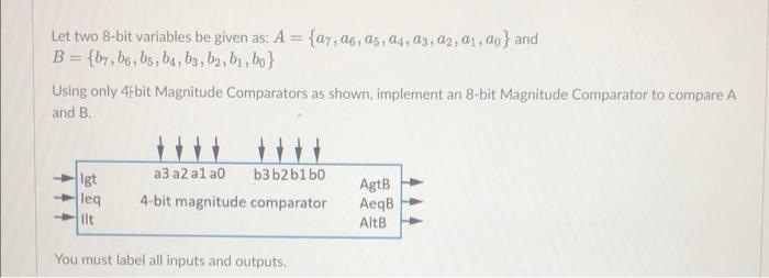 Solved Let two 8-bit variables be given as: | Chegg.com
