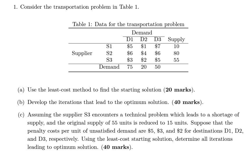 Solved 1. Consider the transportation problem in Table 1. | Chegg.com