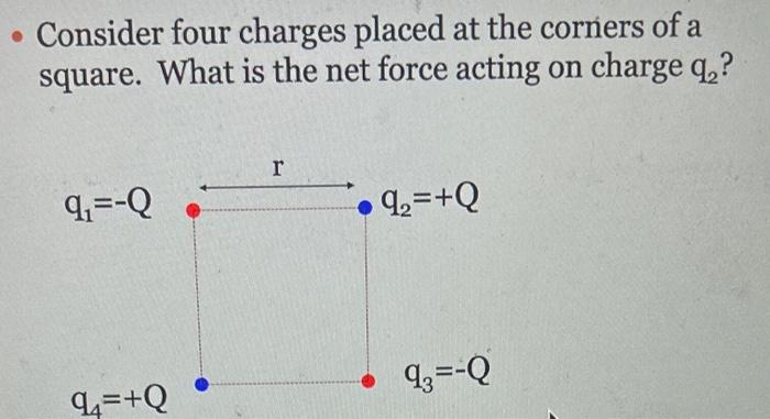 Solved Consider four charges placed at the corners of a | Chegg.com