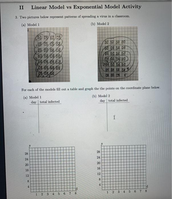 Solved II Linear Model vs Exponential Model Activity 3. Two | Chegg.com