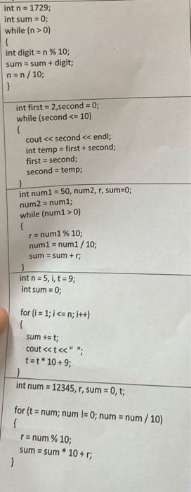 Solved Show the value of each variable in every iteration | Chegg.com
