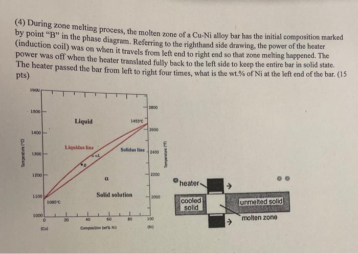 Solved (4) During zone melting process, the molten zone of a | Chegg.com